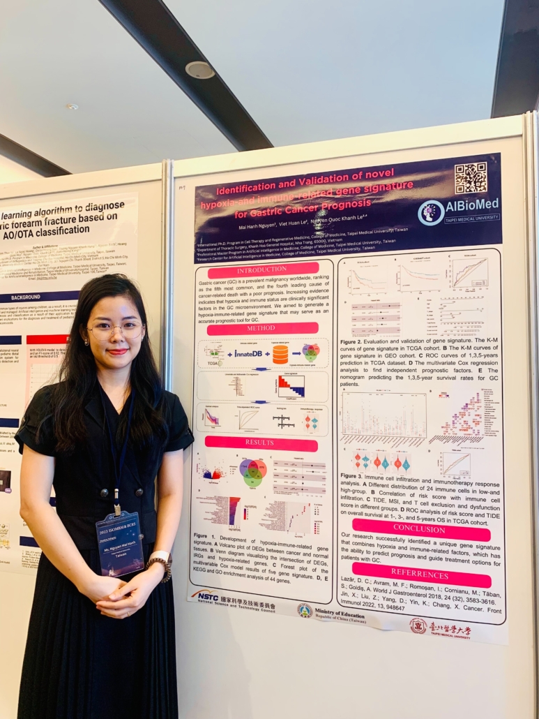 5. Students & Alumni - 臺北醫學大學醫學院 College of Medicine, Taipei Medical ...